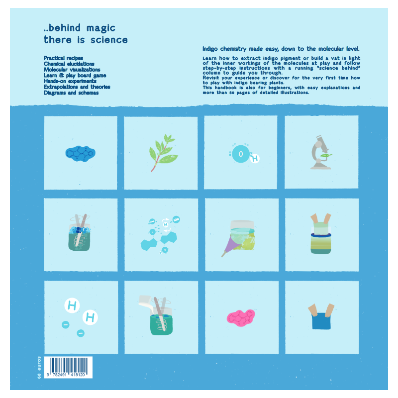 INSIDE INDIGO English Version